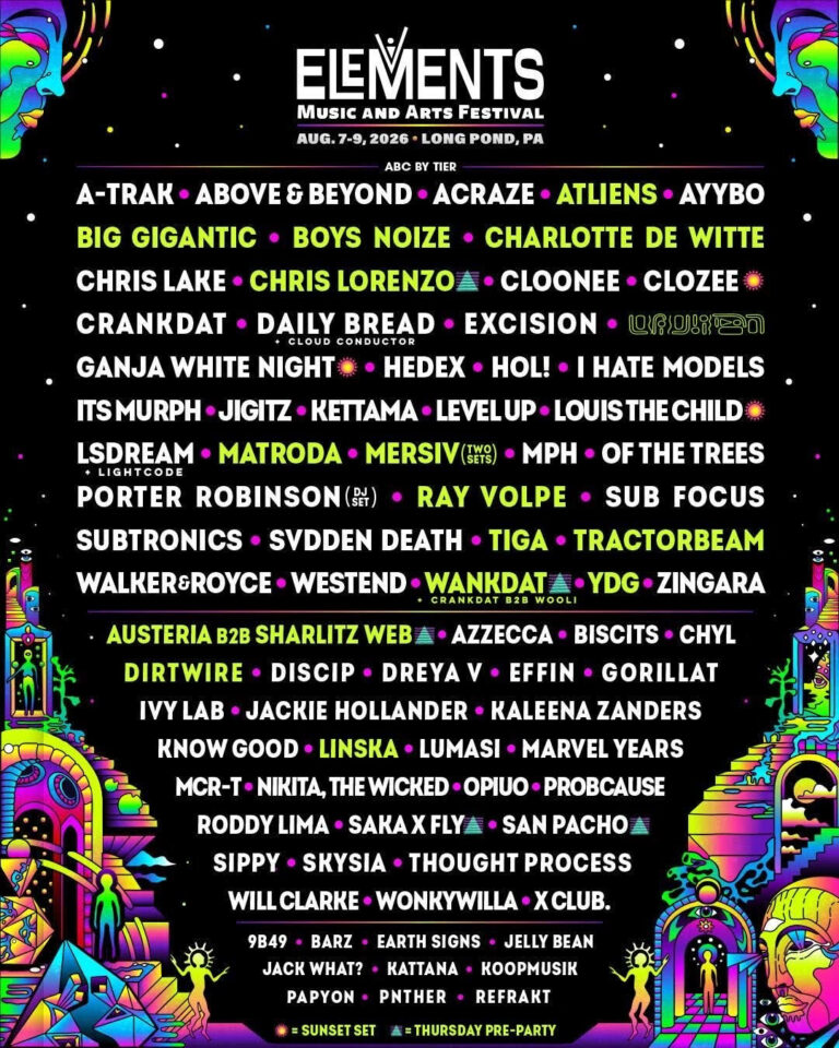 Elements Music & Arts Festival 2026 anuncia segunda fase de artistas ...